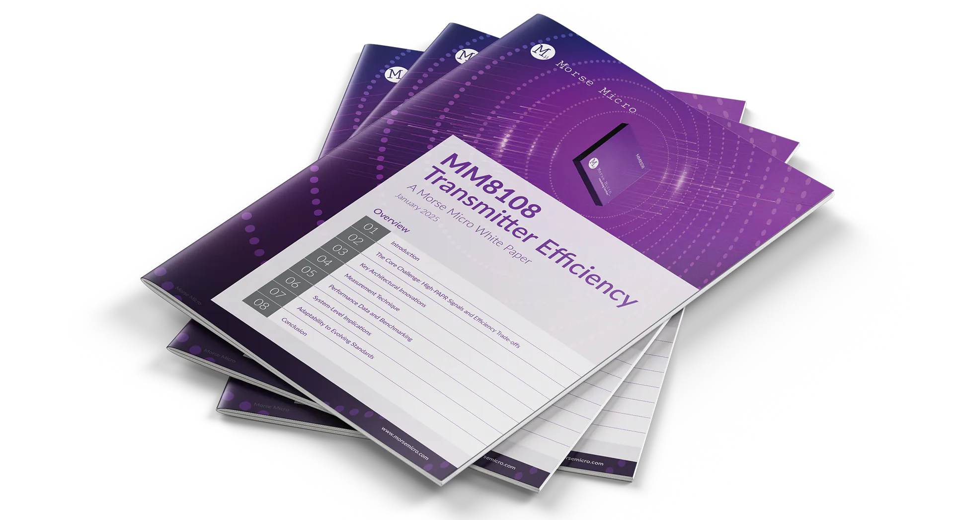 Whitepaper – MM8108 Transmitter Eﬃciency – Morse Micro
